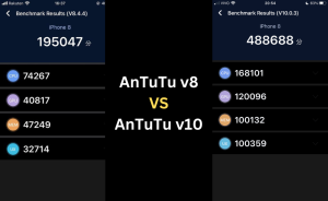 AnTuTu 10 Benchmark: Is the AnTuTu score relevant when deciding on a phone to purchase ...