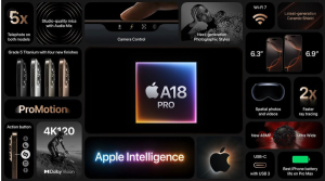 Apple A18 Pro Bionic: Features, Specs, AnTuTu Benchmark, Geekbench ...