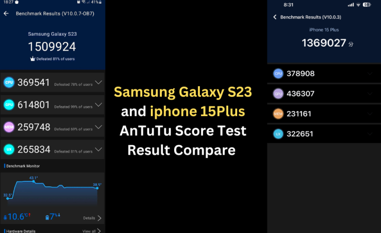 AnTuTu 10 Benchmark: Is the AnTuTu score relevant when deciding on a ...