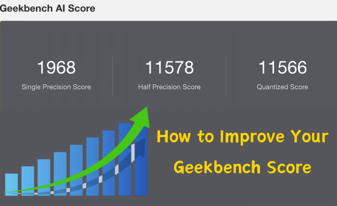 Geekbench Score: What you need to know about the next-generation ...