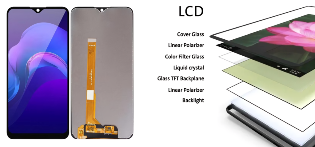 Mobile Phone Display: AMOLED, OLED, Super Retina, and More | MobileDokan