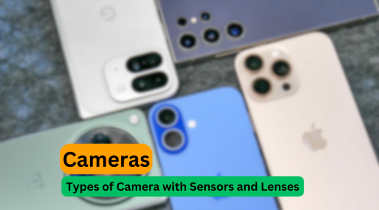 Mobile Cameras: The complete history of Phone camera | MobileDokan