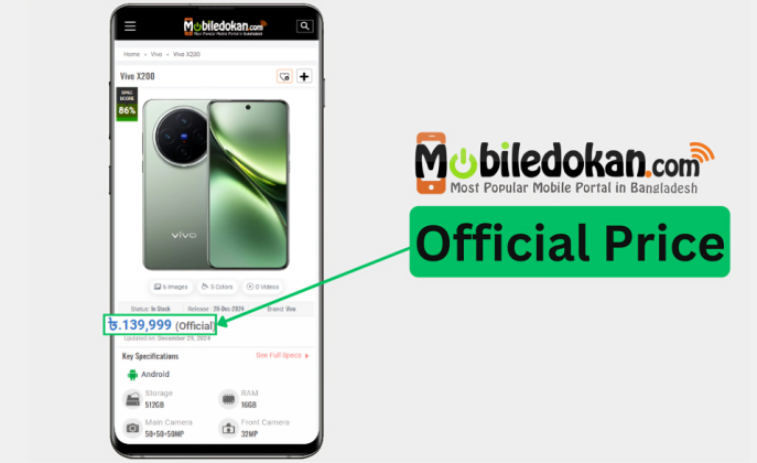 Official Price: Why is it important to know? | MobileDokan
