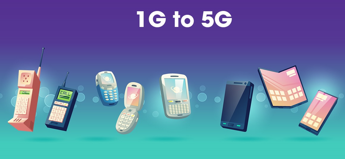 Difference of 4G, LTE, LTE-A, and 4G+: How do they impact your mobile ...