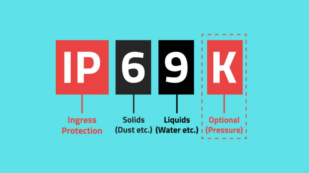 IP69K Rating Explained: The Highest Level of Waterproof & Dustproof ...
