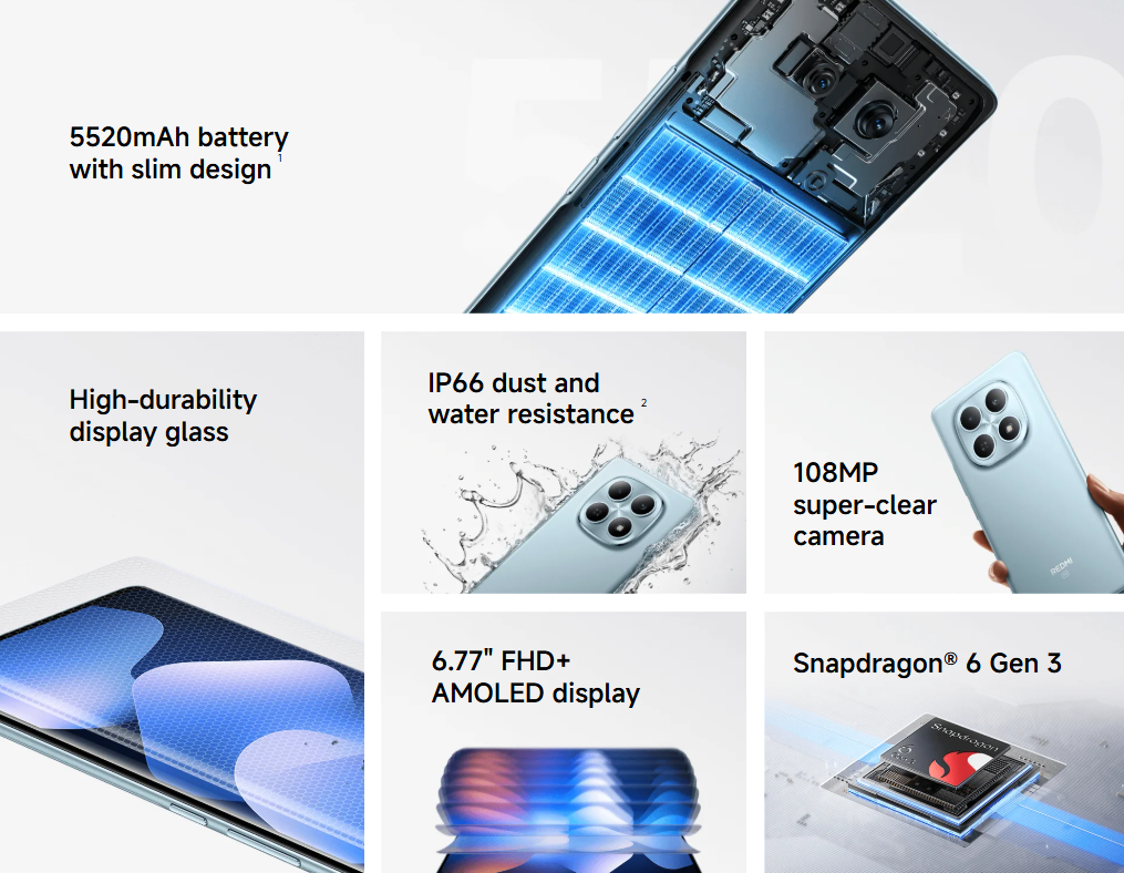 Xiaomi Redmi Note 15 5G Launched on 15 Jan in Bangladesh With 108MP ...