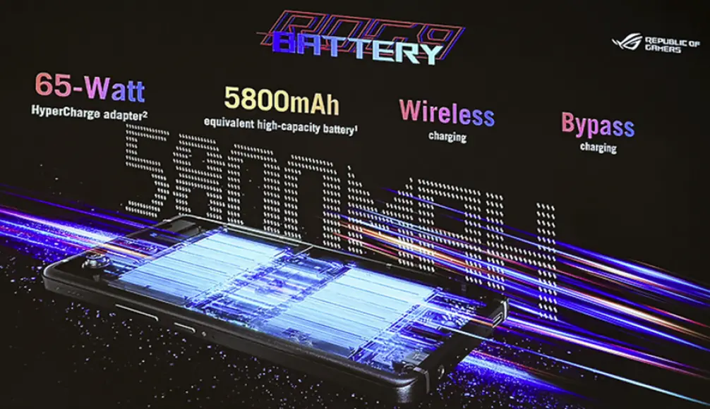 Asus ROG Phone 9 Review: The Most Powerful Gaming Phone of Recent Time?