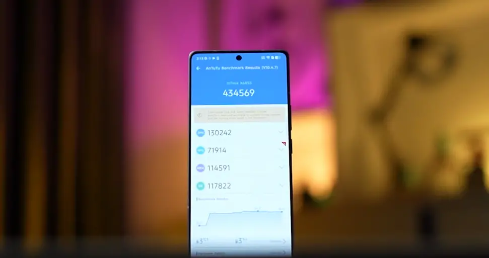 Infinix Note 50 Pro Review: Is it the best choice for photography ...