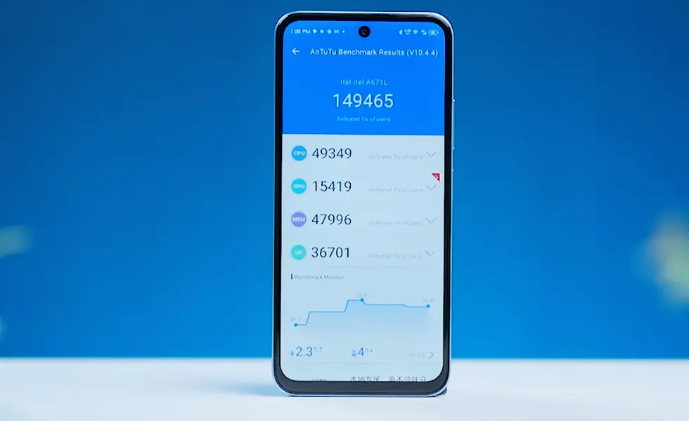 Itel A80 Review: What to Expect from This Affordable Phone?