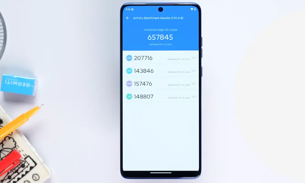 Motorola Edge 60 Stylus Review: Does It Offer Premium Features at a ...