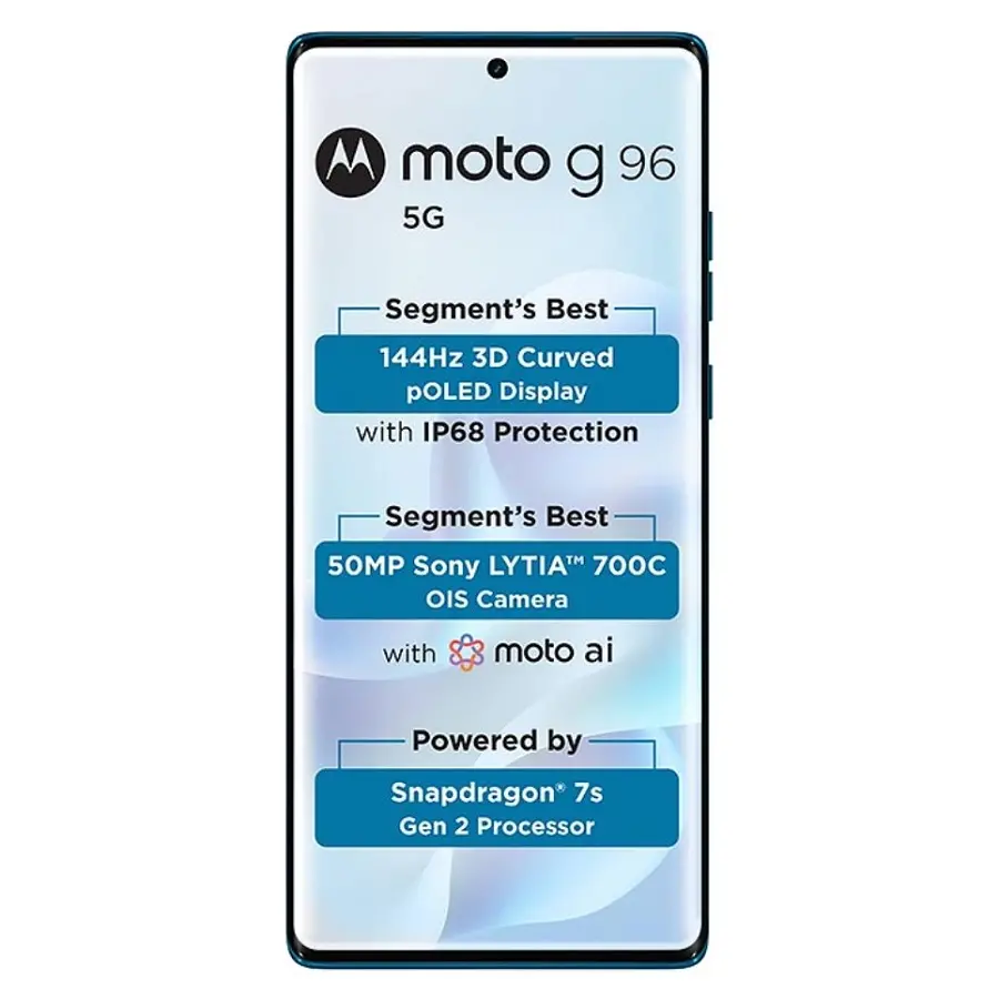 Motorola Moto G96 Images Gallery, Official Pictures, Photo | MobileDokan