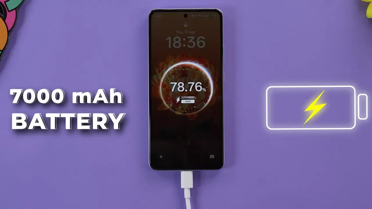 Oppo K13 Review: Is It Worth The Money?