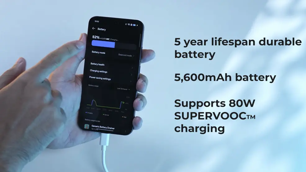 Oppo Reno 13 Review: Can it do Underwater Photography?