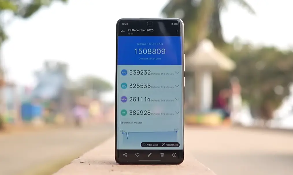 Realme 16 Pro Plus Review: Value, Pros & Cons Explained