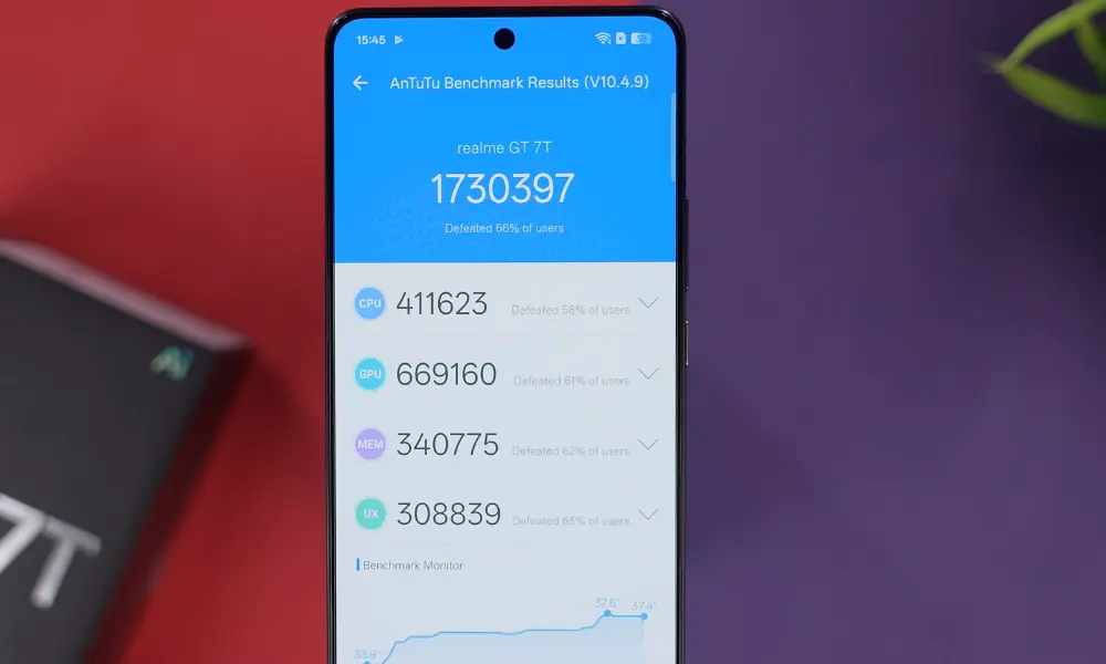 Realme GT 7T Review: Is It the Best Value Flagship?