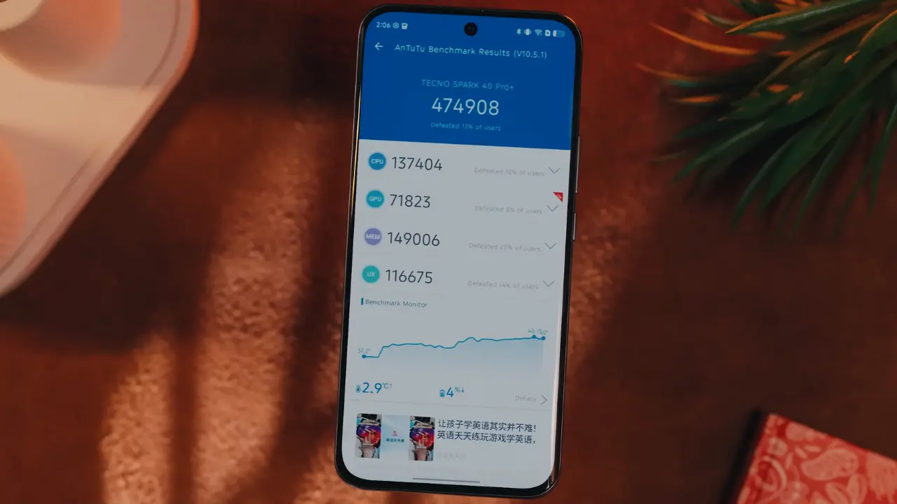 Tecno Spark 40 Pro Plus Review: Real-Life Use & Pros & Cons