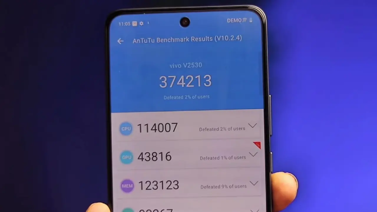 Vivo V60 Lite Review 2025: Performance, Battery, Camera, and Value
