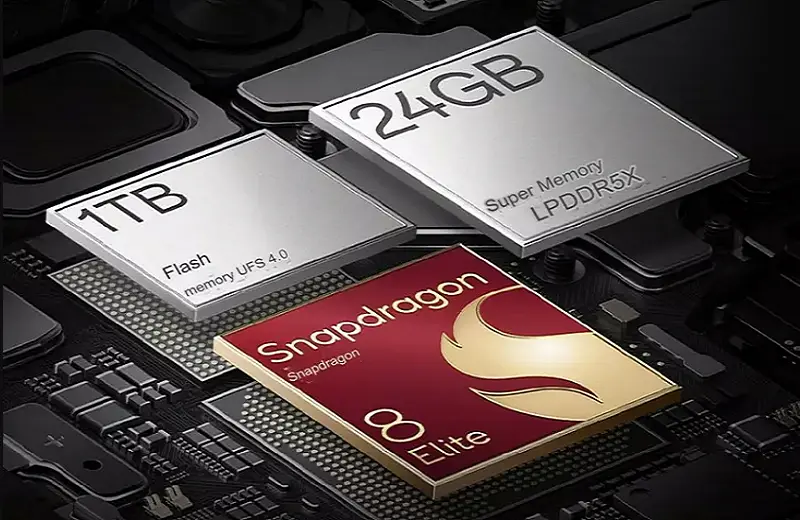 Xiaomi 15 Pro Review: Analyzing Its Performance, Features, and Price in ...