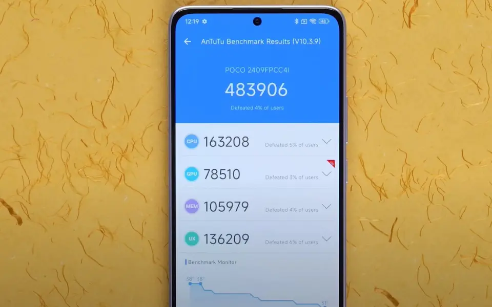 Xiaomi Poco M7 ProXiaomi Poco M7 Pro Review: Can It Compete with ...